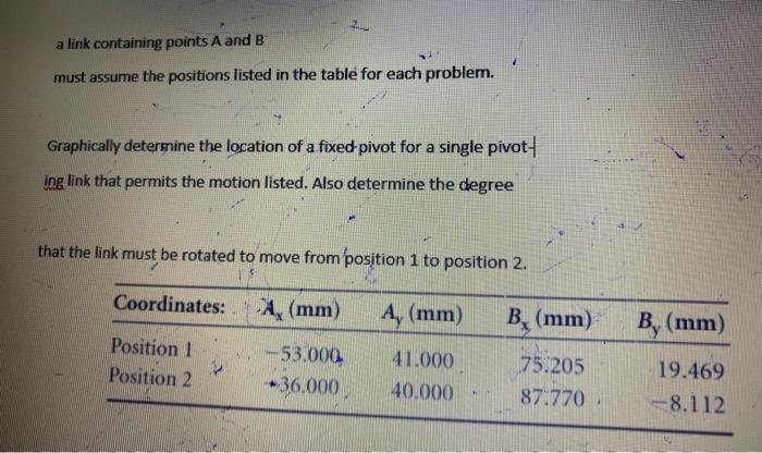 Solved a link containing points A and B must assume the | Chegg.com