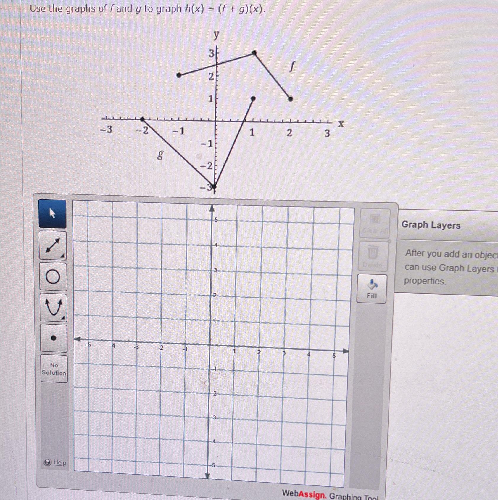 Solved Use the graphs of f ﻿and g ﻿to graph | Chegg.com