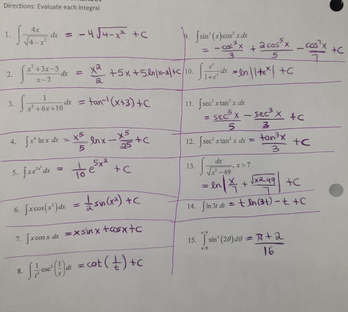 Solved Directions: Evaluate each integral 4x 14-x? dx -Cosly | Chegg.com