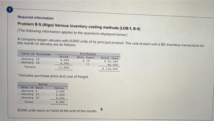 Solved Required information Problem 8-5 (Algo) Various | Chegg.com