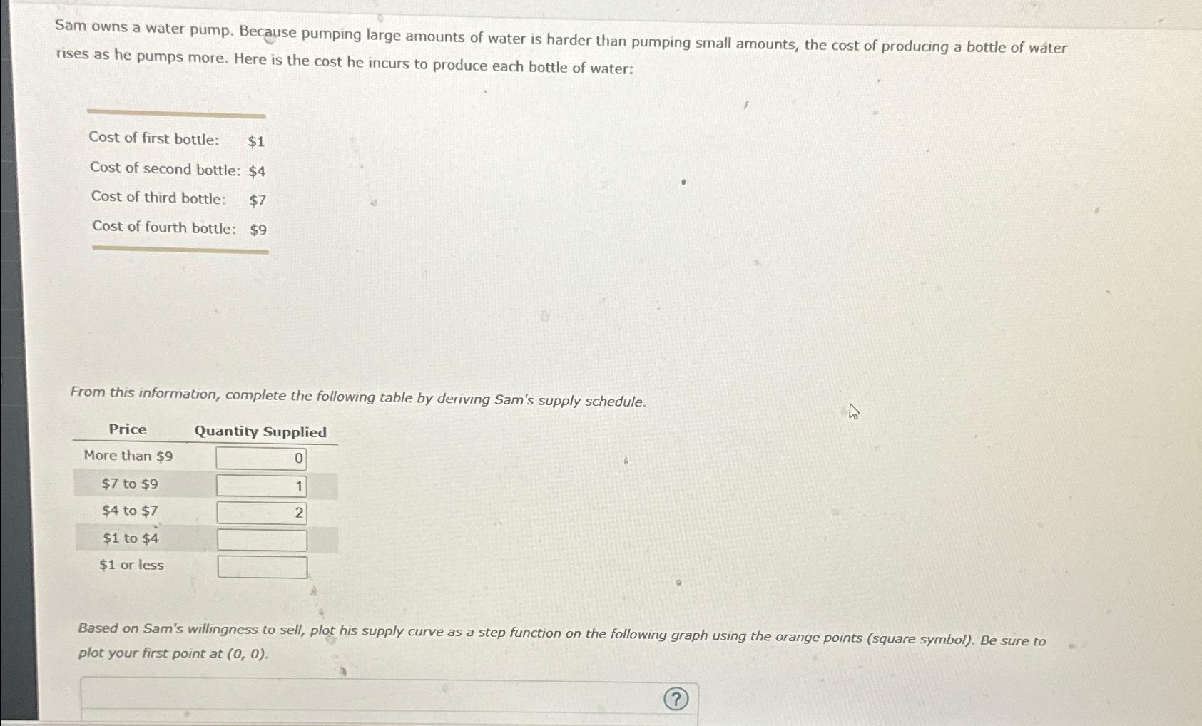 Solved Sam owns a water pump. Because pumping large amounts | Chegg.com