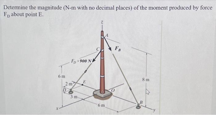 Solved Determine the magnitude (N-m with no decimal places) | Chegg.com