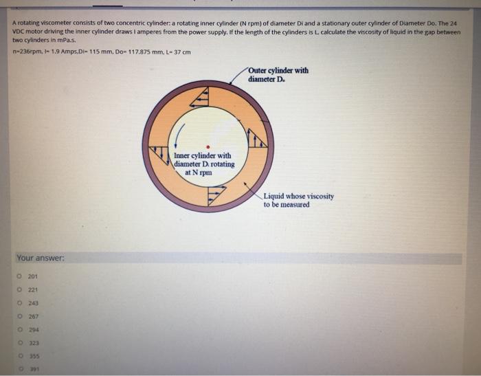 Solved A rotating Viscometer consists of two concentric | Chegg.com