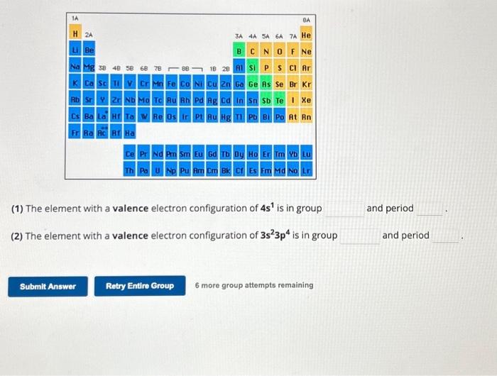 Solved (1) The element with a valence electron configuration | Chegg.com