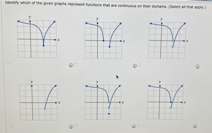 Solved Identify which of the given graphs represent | Chegg.com