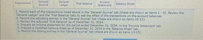 Solved The general ledger of Jackrabbit Rentals at January | Chegg.com