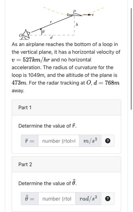 Solved As an airplane reaches the bottom of a loop in the | Chegg.com