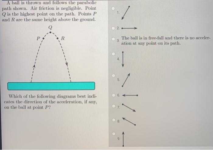 Solved A ball is thrown and follows the parabolic path | Chegg.com