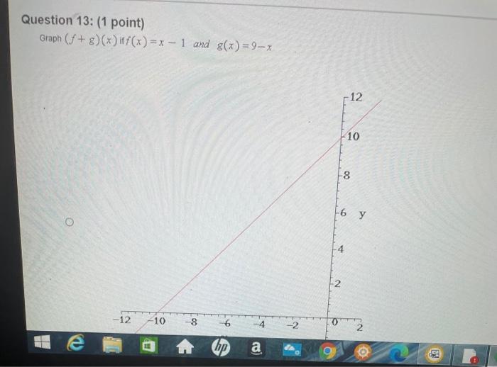 Solved Question 21 says use the graphs of f(x)=____ and | Chegg.com