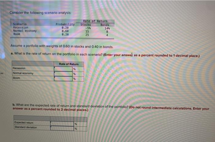 Solved Consider the following scenario analysis: Scenario | Chegg.com