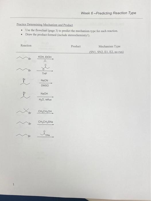 Solved Week 6 --Predicting Reaction Type Practice | Chegg.com