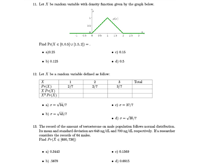 Solved Let x ﻿be random variable with density function given | Chegg.com