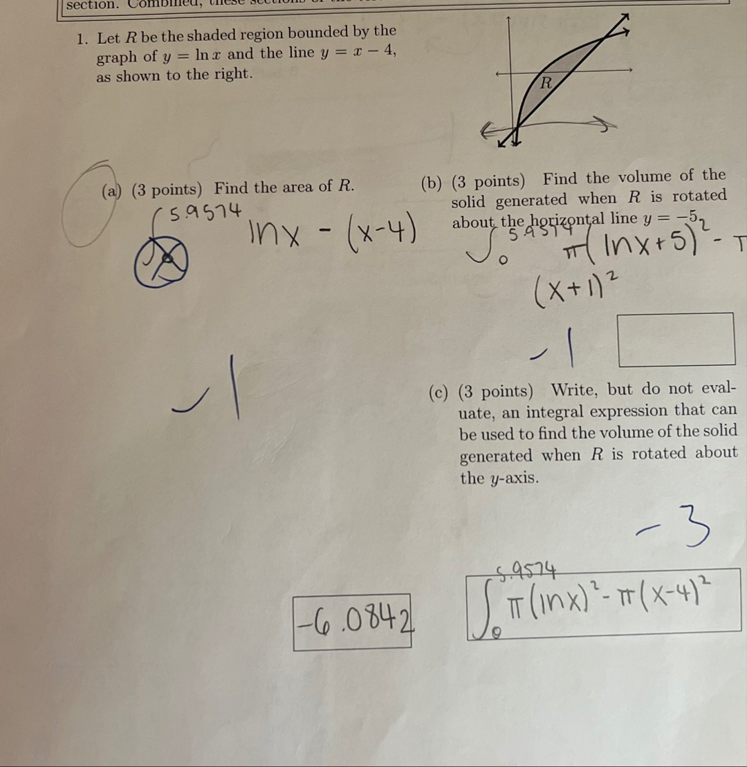 Solved Let R ﻿be the shaded region bounded by the graph of | Chegg.com