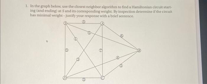 Solved 1. In the graph below, use the closest neighbor | Chegg.com