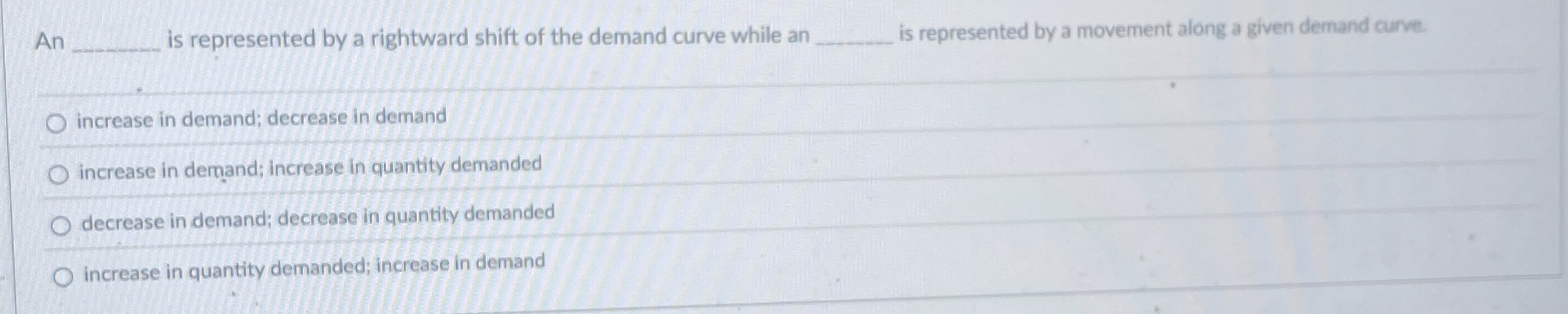 Solved An q, ﻿is represented by a rightward shift of the | Chegg.com