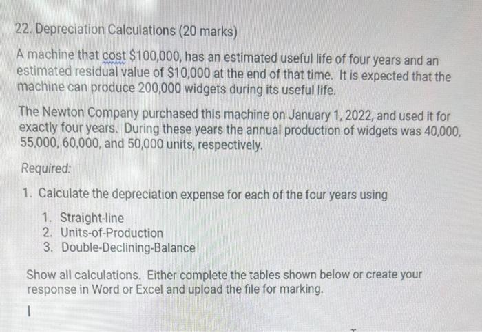 Solved 22. Depreciation Calculations (20 marks) A machine | Chegg.com