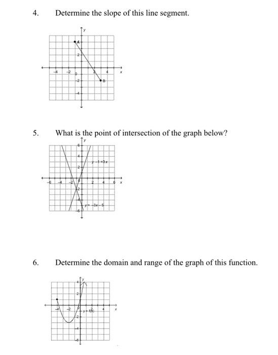 Solved 4. Determine the slope of this line segment. 2 5. | Chegg.com