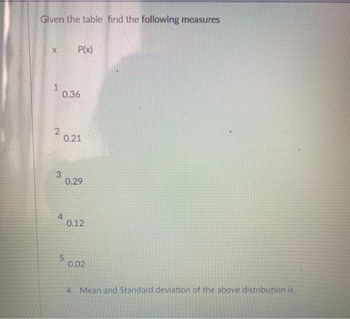 Solved Given the table find the following measures X P(x) 1 | Chegg.com