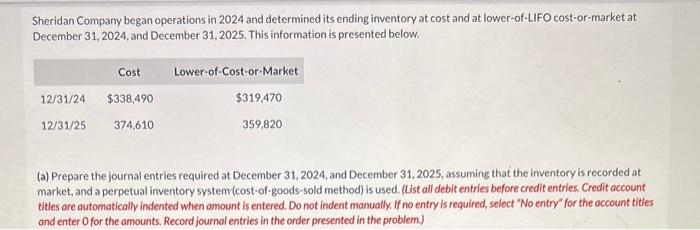 Solved Sheridan Company began operations in 2024 and | Chegg.com