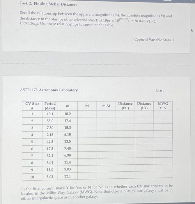 Solved Task 2: Finding Stellar Distances Recall the | Chegg.com