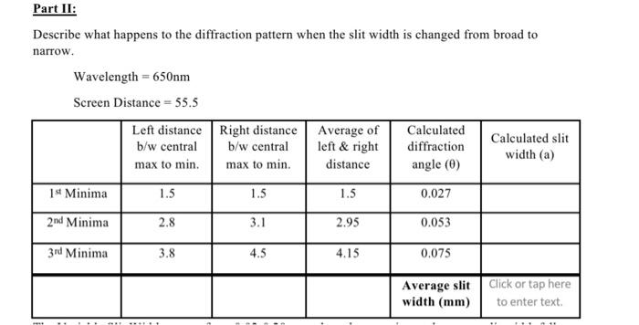 Solved Describe what happens to the diffraction pattern when | Chegg.com