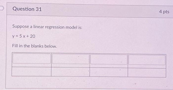 Solved Question 31 Suppose a linear regression model is: y = | Chegg.com
