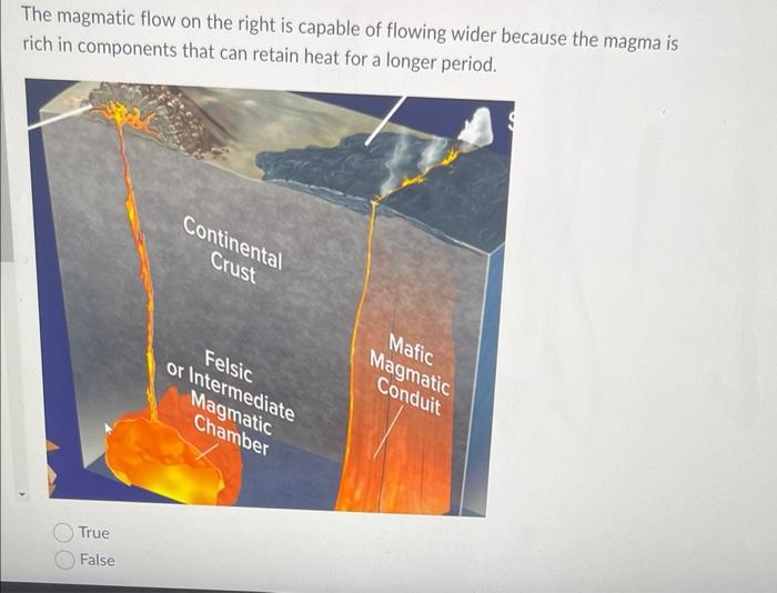 Solved The magmatic flow on the right is capable of flowing | Chegg.com