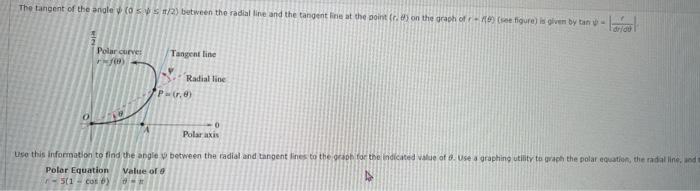 Solved ==The tangent of the angle ϕ(0≤ψ≤π/2) between the | Chegg.com