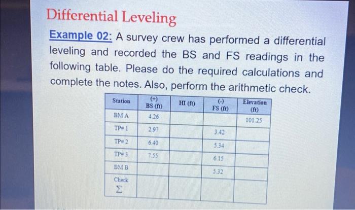Solved Differential Leveling Example 02: A survey crew has | Chegg.com
