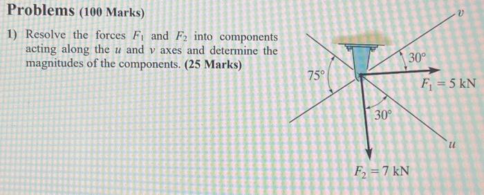 Solved 1) Resolve the forces F1 and F2 into components | Chegg.com