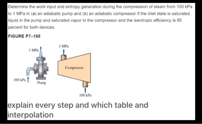 Solved Determine the work input and entropy generation | Chegg.com