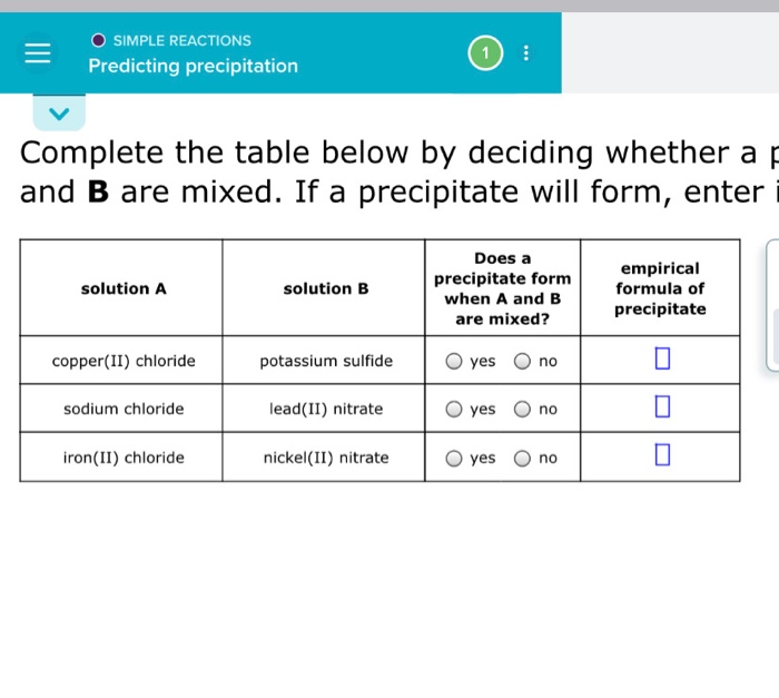 Solved SIMPLE REACTIONS Predicting precipitation 1 Complete | Chegg.com