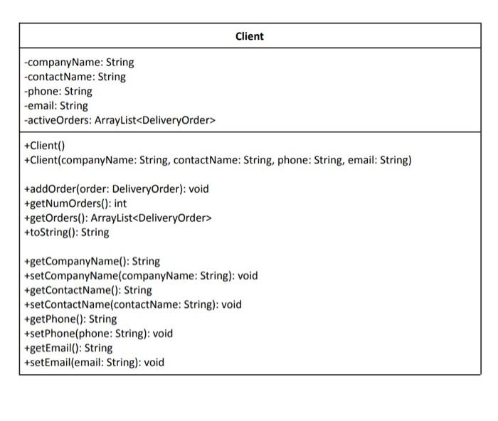 Solved - Client.java This class represents a client of the | Chegg.com