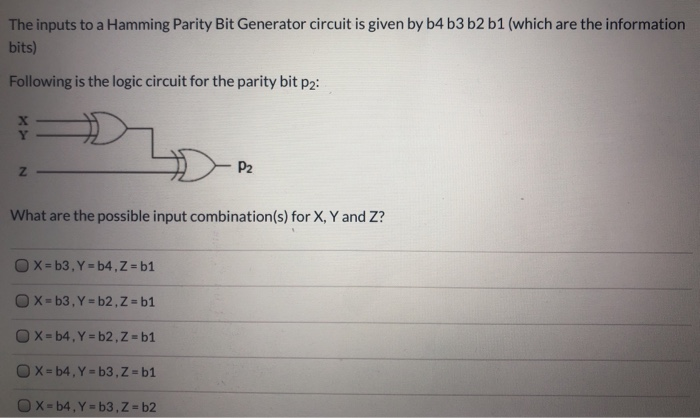 Solved The inputs to a Hamming Parity Bit Generator circuit | Chegg.com