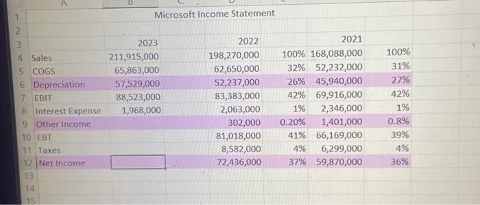 this is for microsofts income statement. please fill | Chegg.com