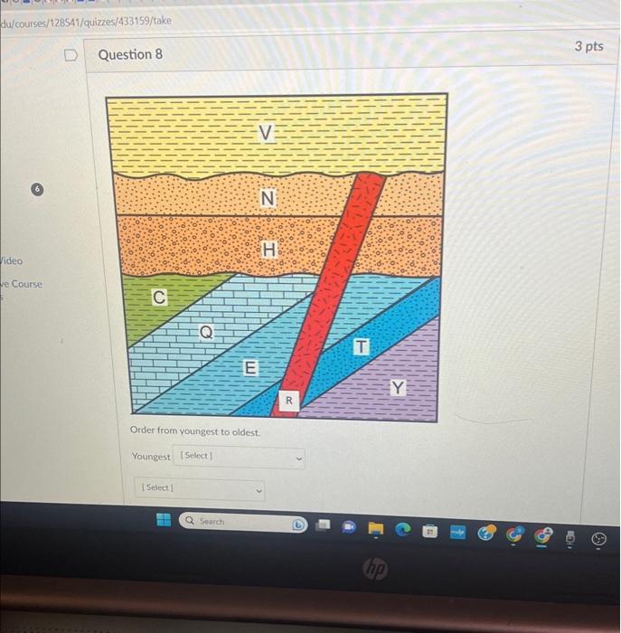 Solved Question 8 3 pts Order from youngest to oldest. | Chegg.com