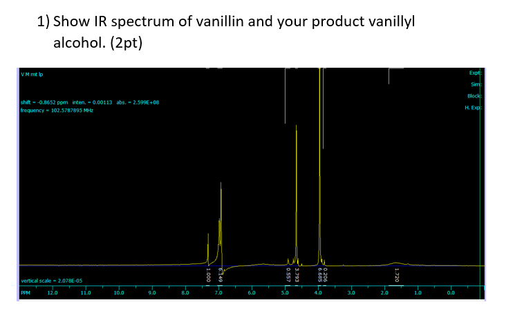 Solved 1)ow IR spectrum of vanillin and your product | Chegg.com