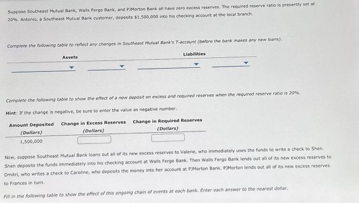 Solved Suppose Southeast Mutual Bank, Walls Fergo Bank, and | Chegg.com