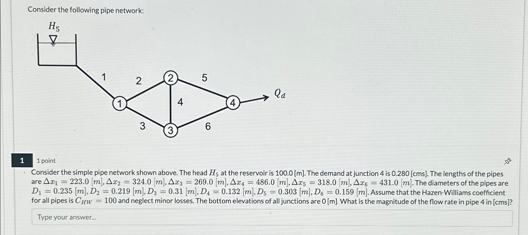 Solved Consider the following pipe network:11 ﻿pointConsider | Chegg.com