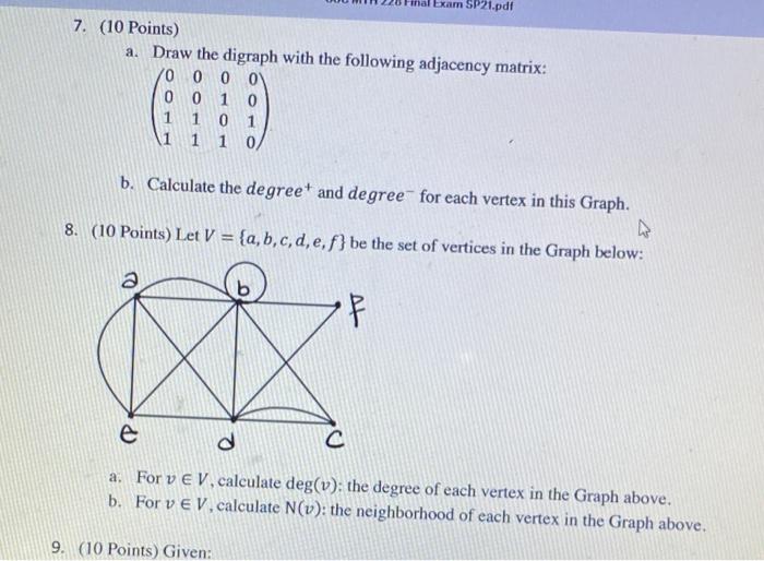 Solved mal Exam SP21.pdf 7. (10 Points) a. Draw the digraph | Chegg.com