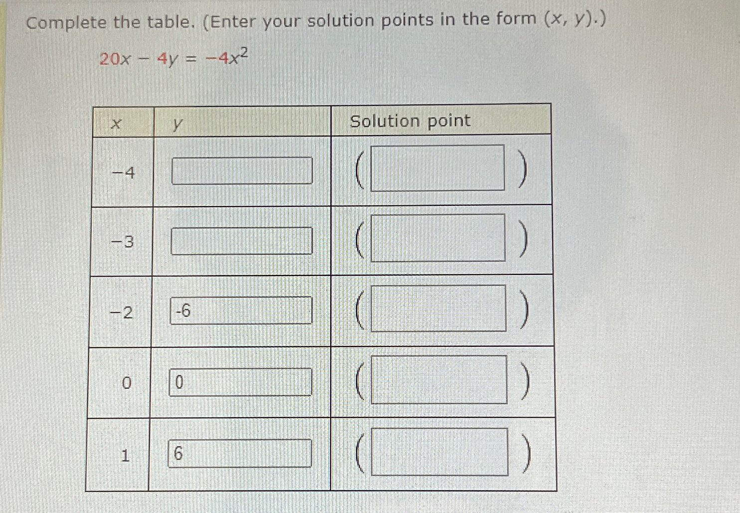 Solved Complete the table. (Enter your solution points in | Chegg.com