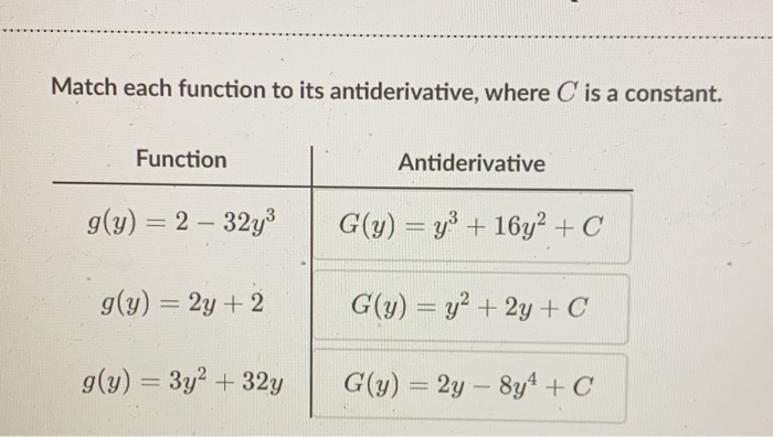 Solved Match each function to its antiderivative, where C is | Chegg.com