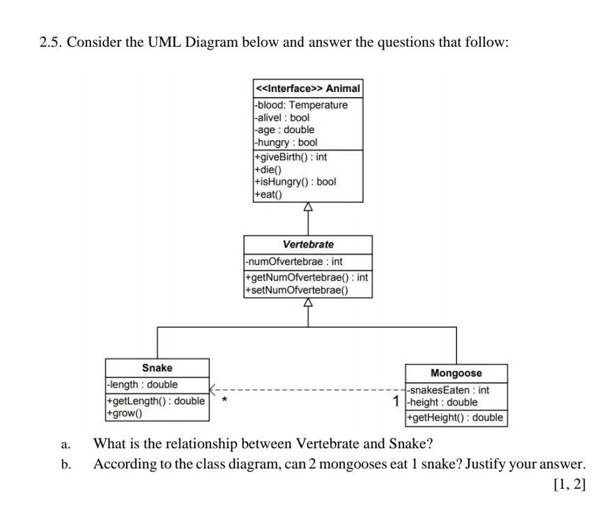 Solved 2.5. Consider the UML Diagram below and answer the | Chegg.com