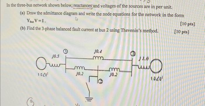 In the three-bus network shown below; reactances, and | Chegg.com