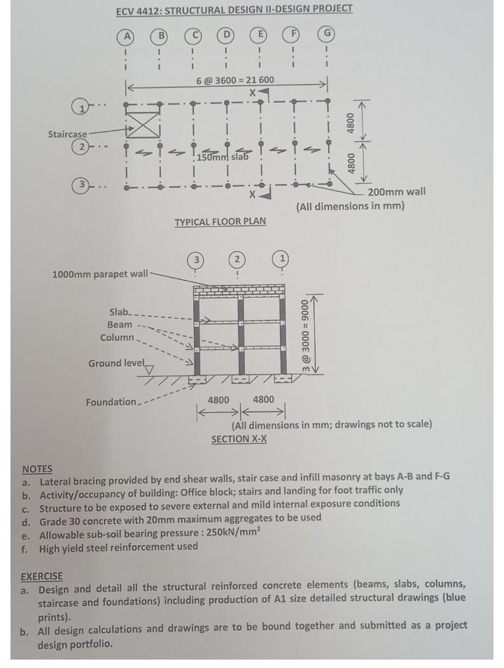 Solved NOTES a. Lateral bracing provided by end shear walls, | Chegg.com