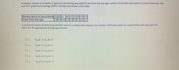 Solved A random sample of students at Spectrum University | Chegg.com