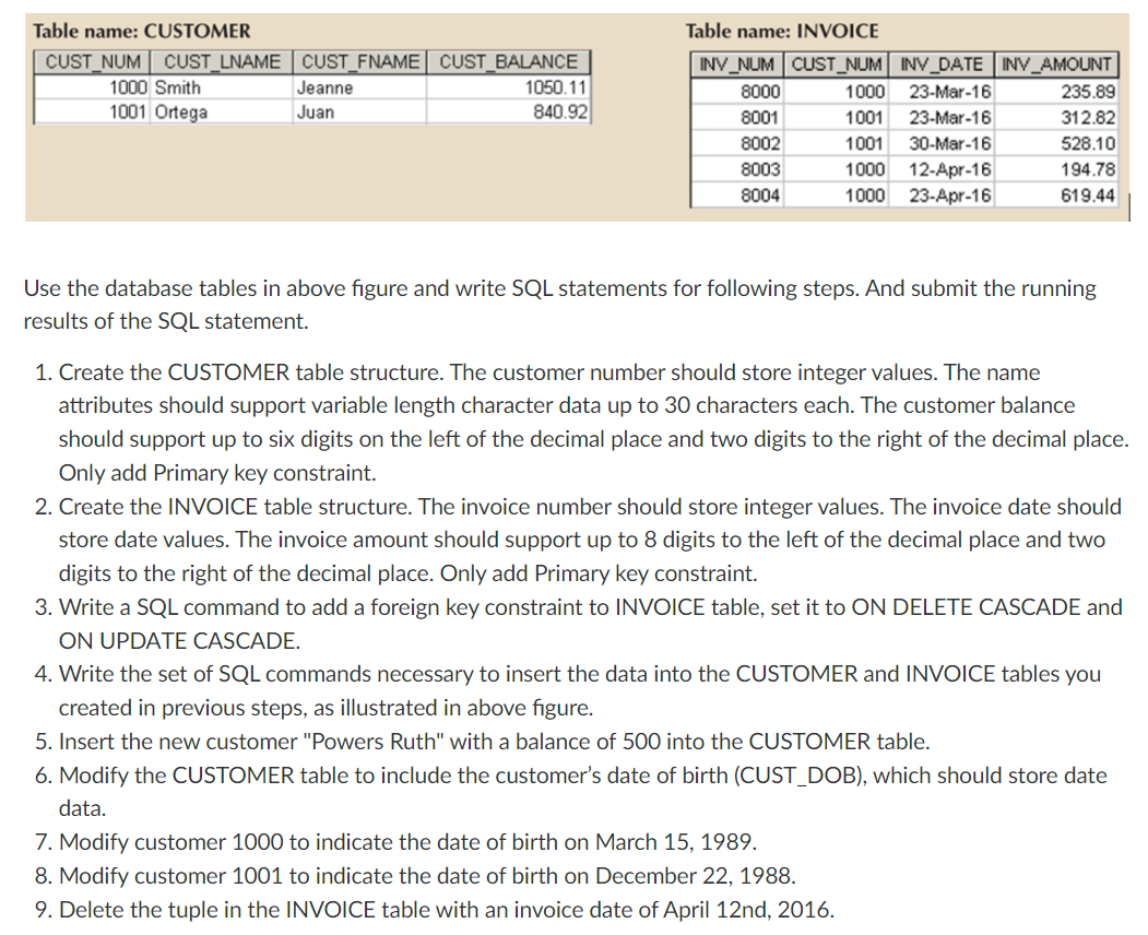 Solved I am new to mySQL and am in need of some assistance | Chegg.com