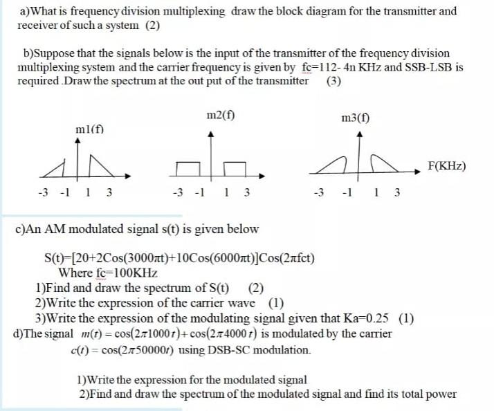 Solved a)What is frequency division multiplexing draw the | Chegg.com