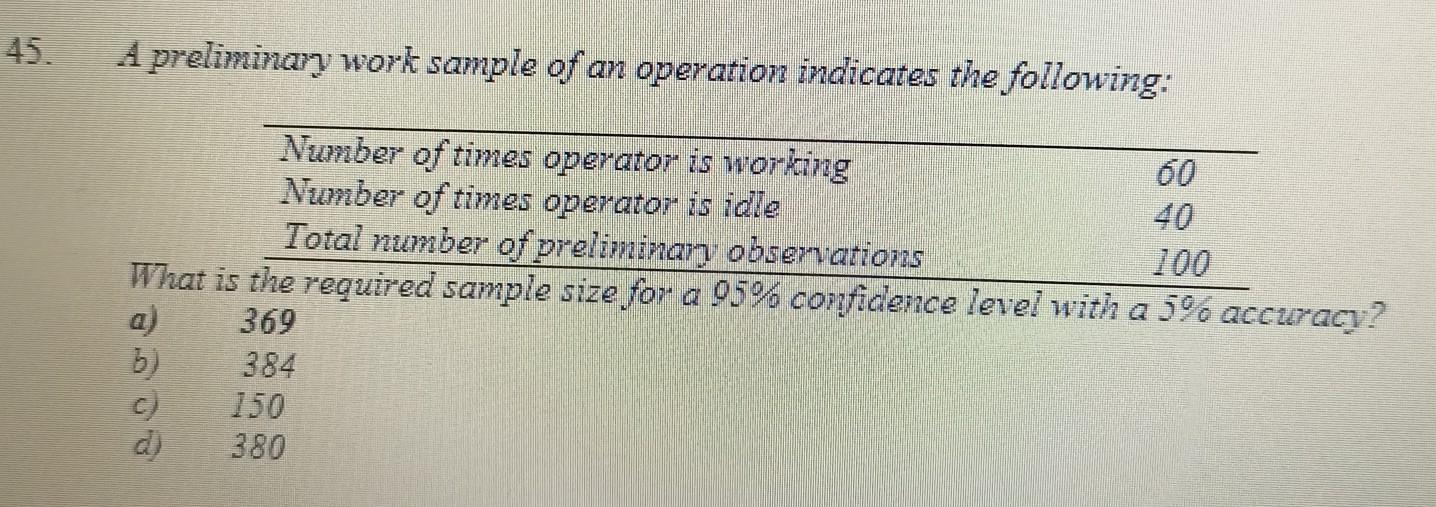 Solved A preliminary work sample of an operation indicates | Chegg.com