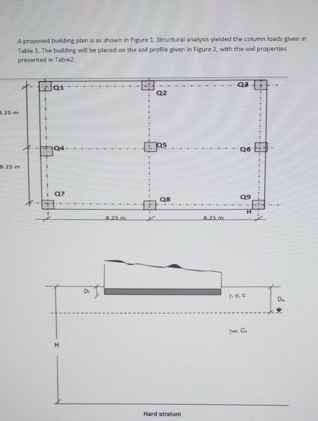 Solved A proposed building plan is as shown in Figure 1. | Chegg.com